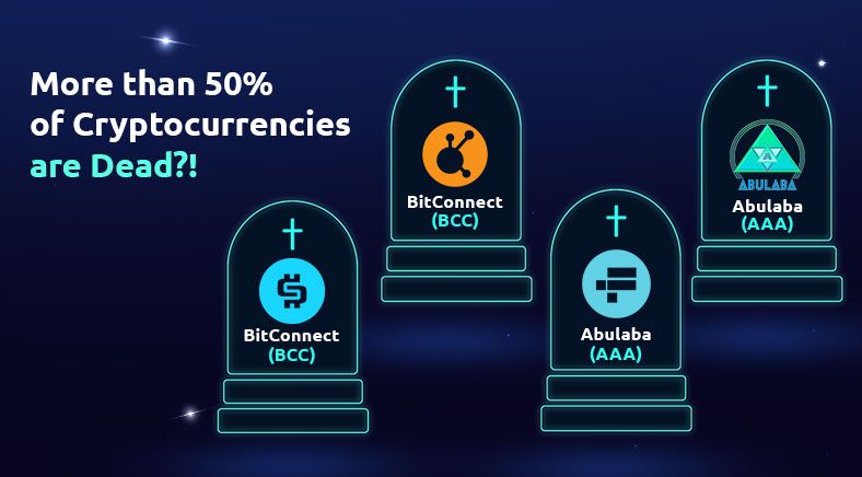 More than 50% of Crypto assets are Dead?!