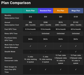 How to Create Visuals Using Artificial Intelligence?